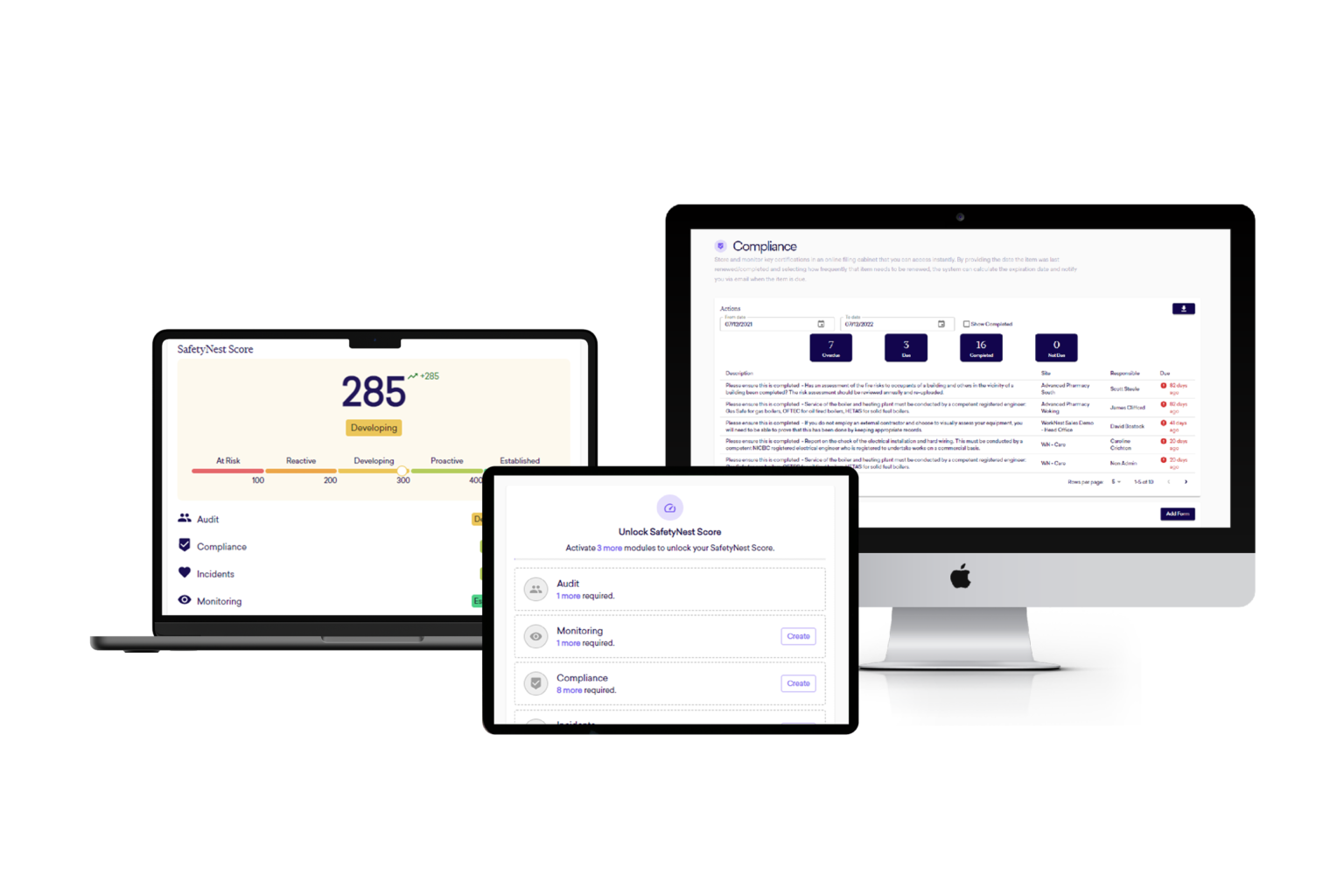 WorkNest Launches SafetyNest to Help Businesses Mitigate Rising Health ...